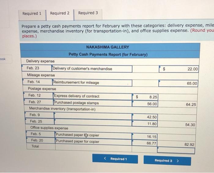 Solved Nakashima Gallery had the following petty cash | Chegg.com