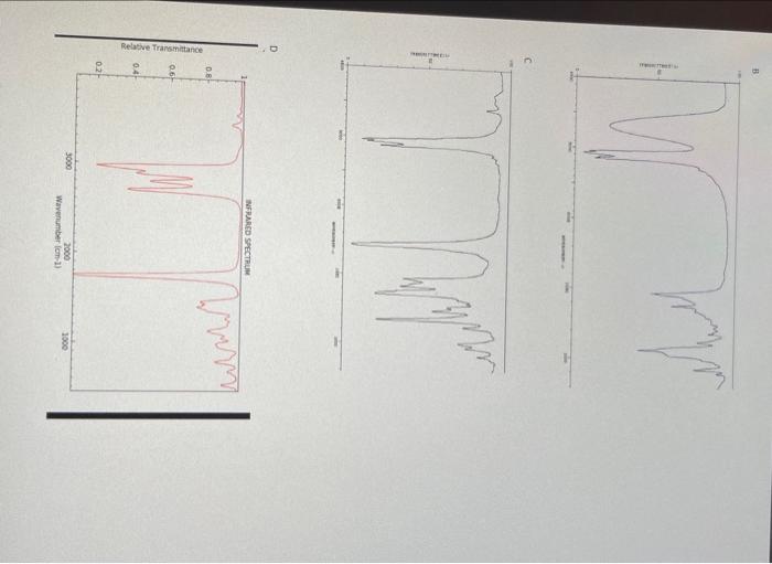 Solved 2. Match the following structures to the given | Chegg.com