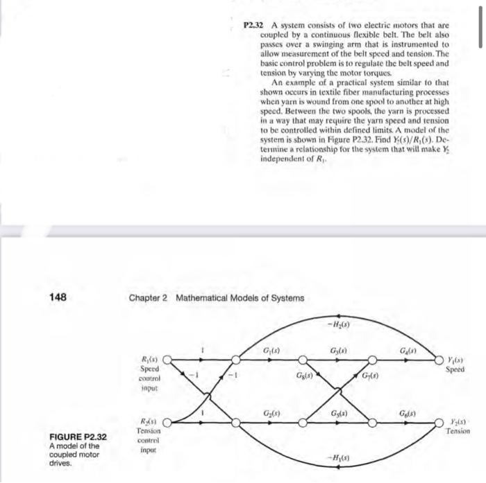 Solved P2.32 A system consists of two electric motors that | Chegg.com