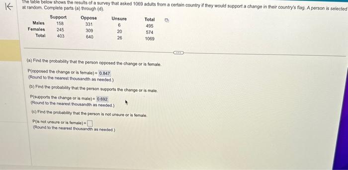 Solved (a) Find the probability that the person opposed the | Chegg.com