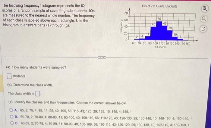 Solved The following frequency histogram represents the IQ | Chegg.com