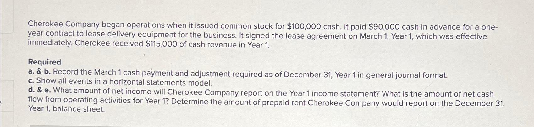 Solved Cherokee Company began operations when it issued | Chegg.com