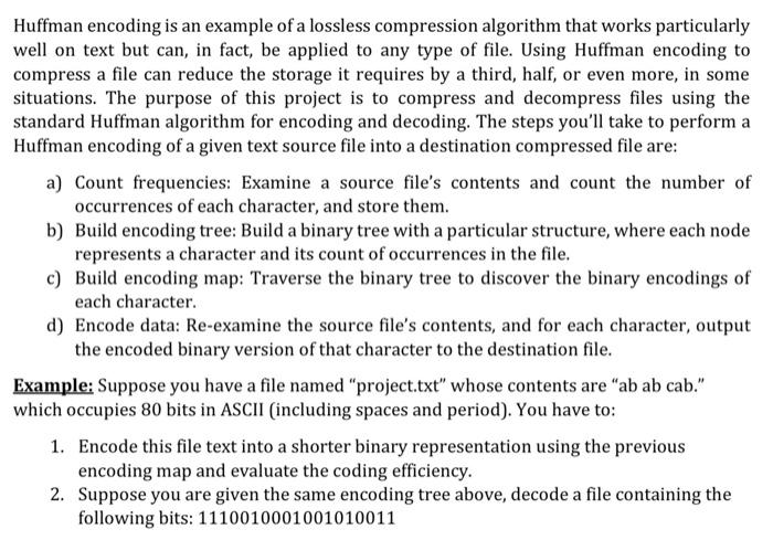 Solved Huffman encoding is an example of a lossless | Chegg.com