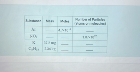 Solved \table[[Substance,Mass,Moles,\table[[Number of | Chegg.com