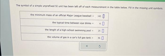 Solved The symbol of a simple unprefixed Si unit has been | Chegg.com