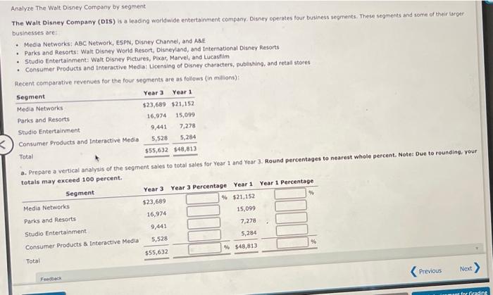Analyze The Walt Disney Company by segment The Walt | Chegg.com