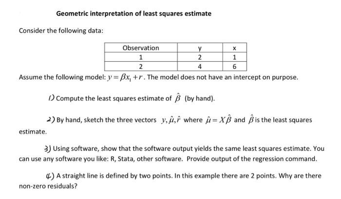 Solved Geometric interpretation of least squares estimate | Chegg.com