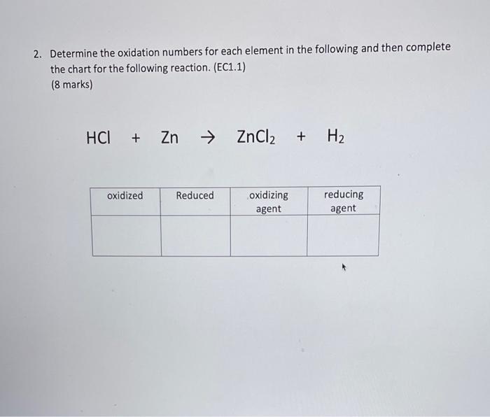 Solved 2. Determine the oxidation numbers for each element | Chegg.com