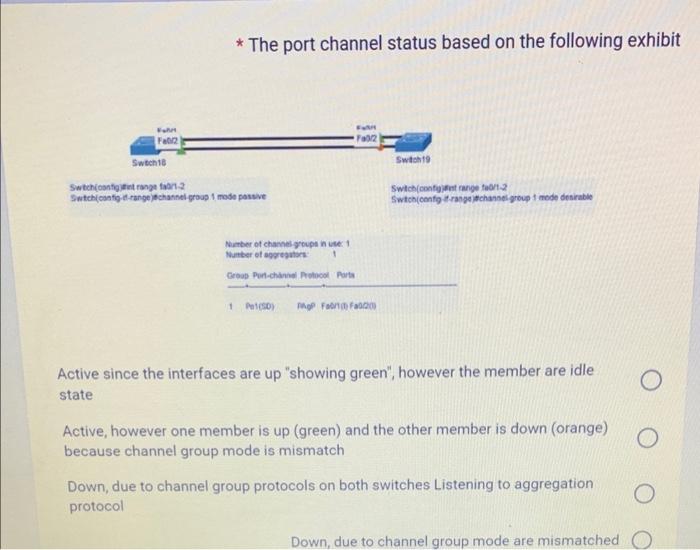 Solved * The port channel status based on the following | Chegg.com