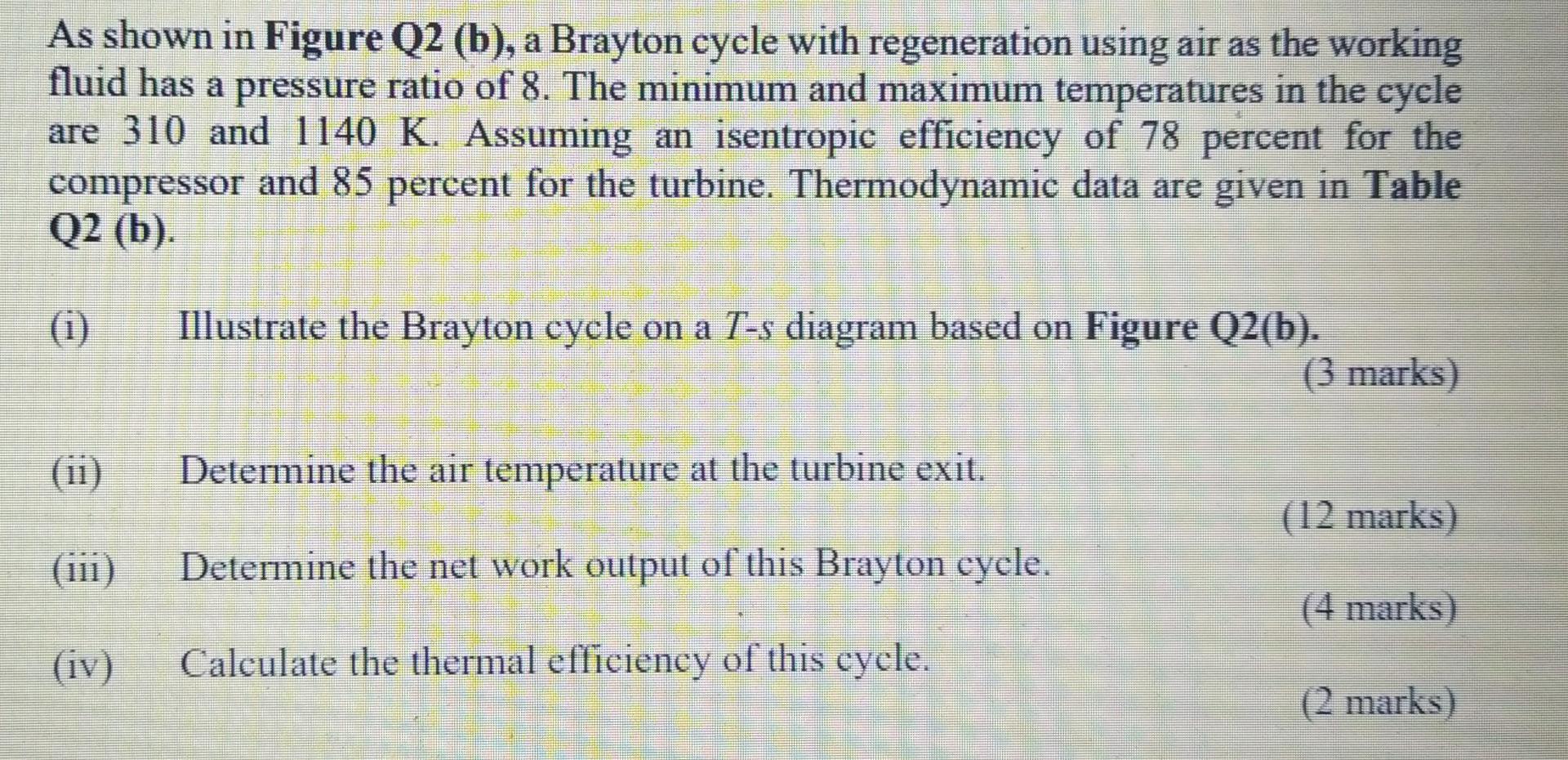 Solved As shown in Figure Q2 (b), a Brayton cycle with | Chegg.com