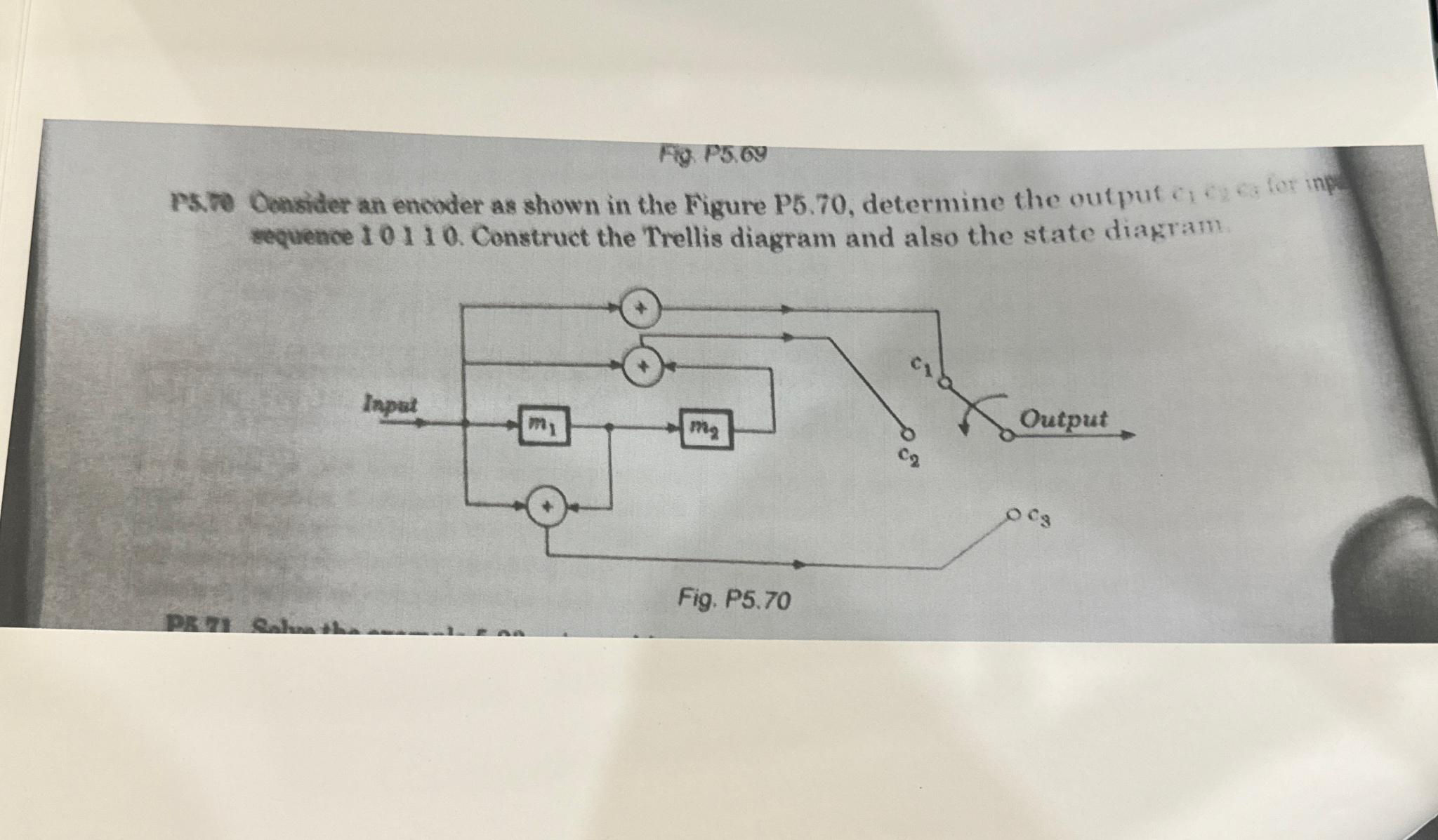 Fig P5OGPs. ﻿Oensider an encoder as shown in the | Chegg.com