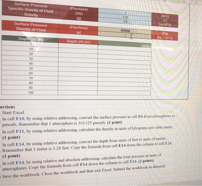 Solved Start Excel. In cell F10, by using relative | Chegg.com