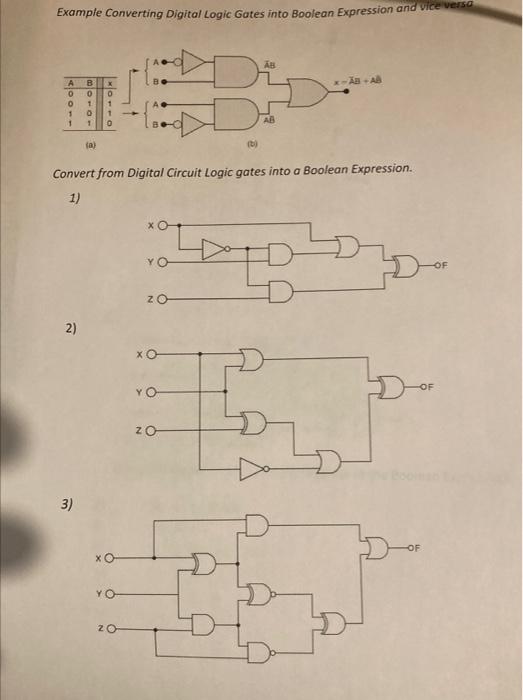 Solved Example Converting Digital Logic Gates into Boolean | Chegg.com