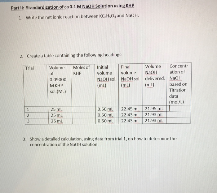 Solved Part II: Standardization of ca 0.1 M NaOH Solution | Chegg.com