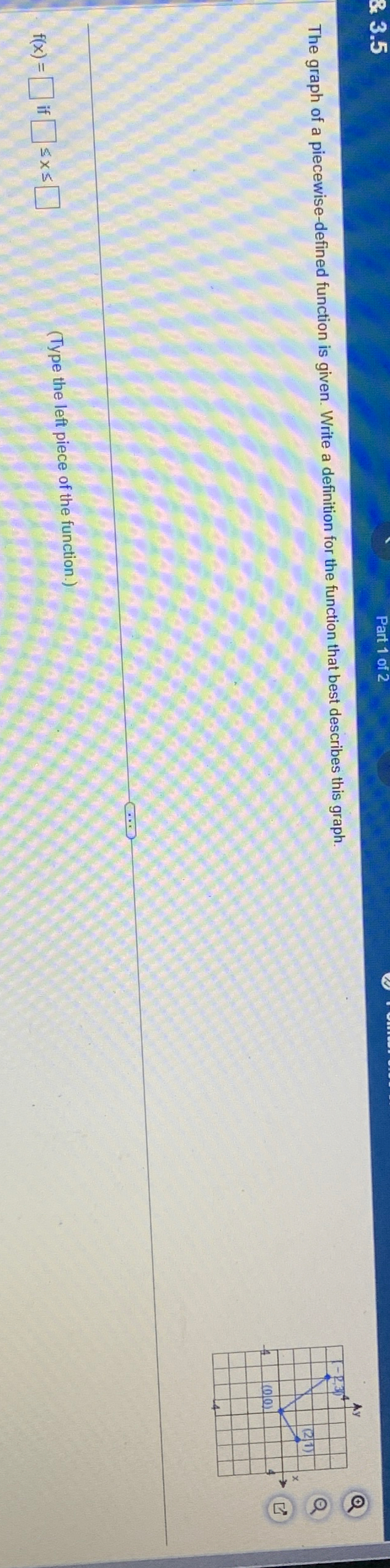 Solved The graph of a piecewise-defined function is given. | Chegg.com