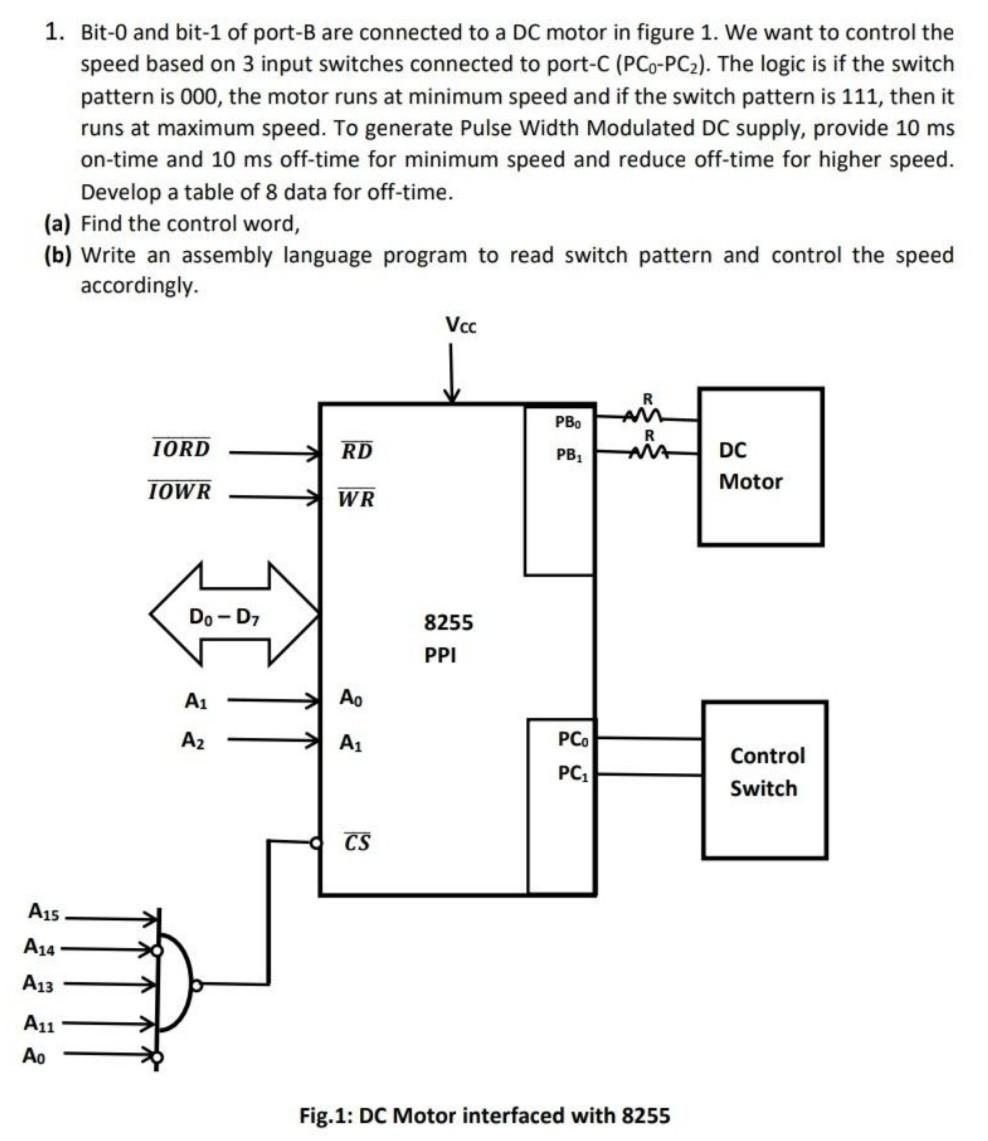 Solved 1. Bit-0 and bit-1 of port-B are connected to a DC | Chegg.com