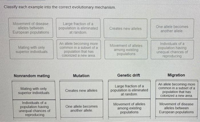 Solved Classify each example into the correct evolutionary | Chegg.com Solved Classify each example into the correct evolutionary | Chegg.com