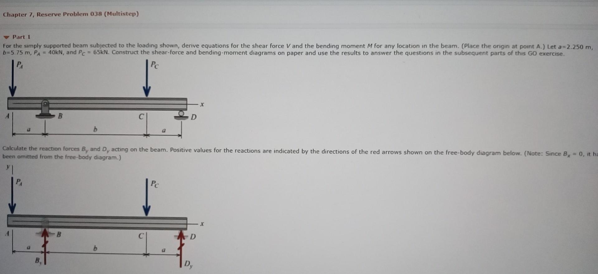 Solved For the simply supported beam subjected to the | Chegg.com