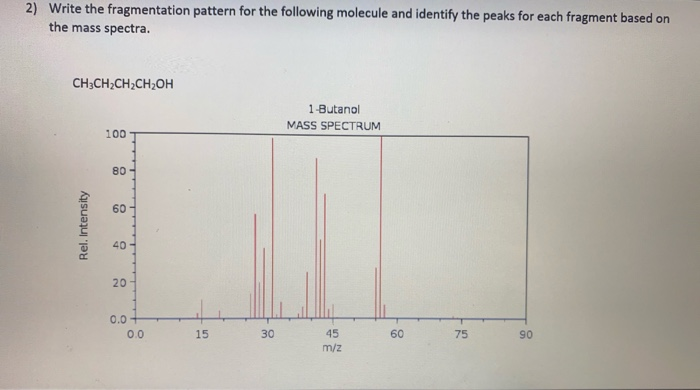 Solved 2) Write the fragmentation pattern for the following | Chegg.com