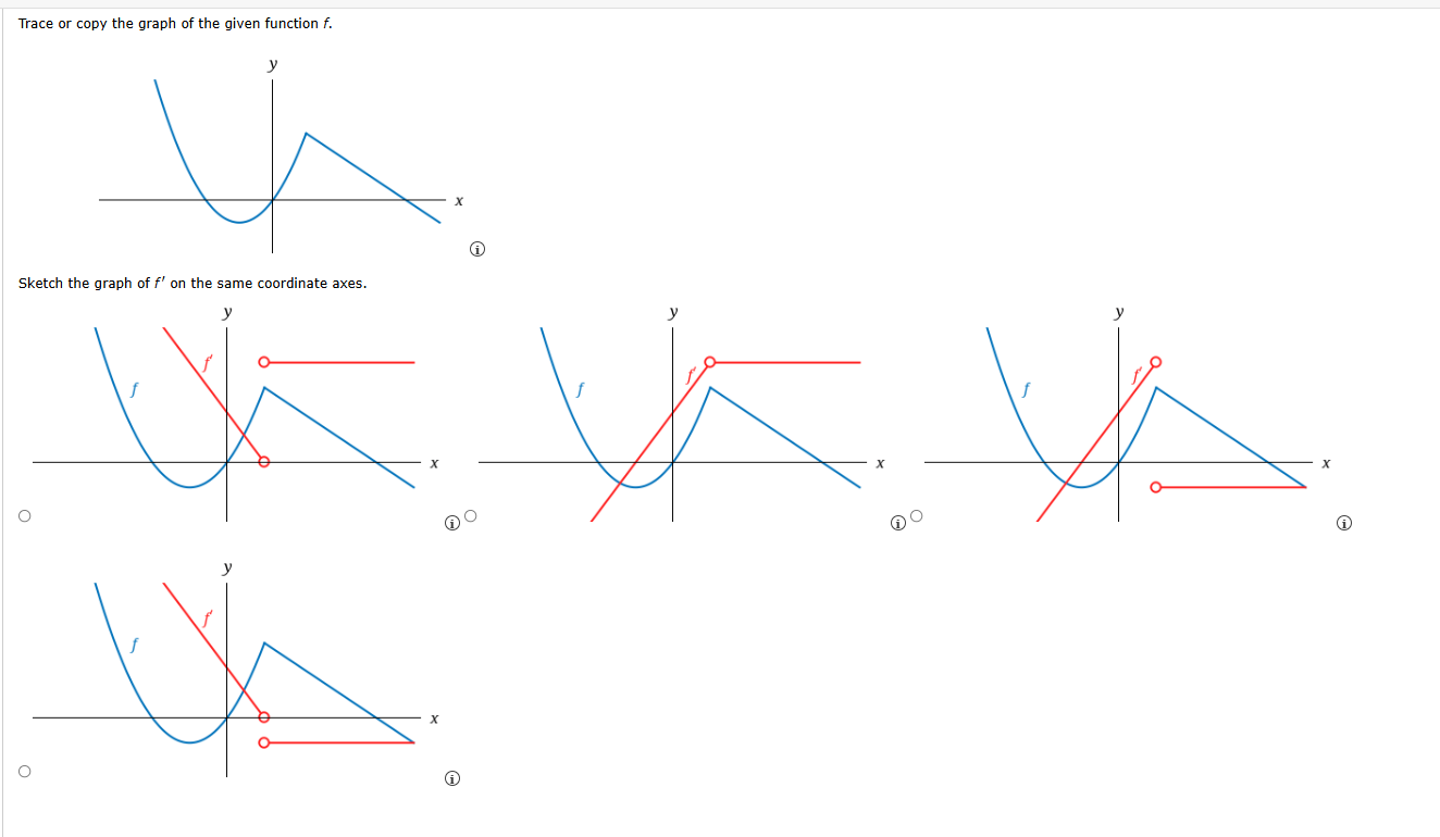 Trace or copy the graph of the given function \( ﻿f | Chegg.com