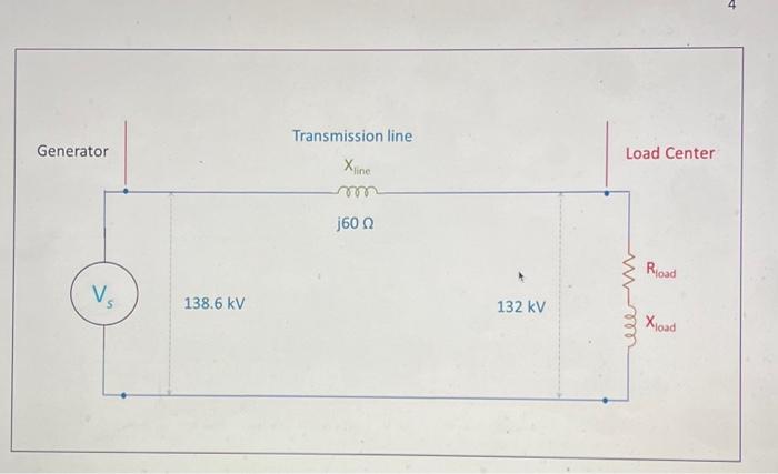 Solved Question 3: Compare the PF at the sending side | Chegg.com