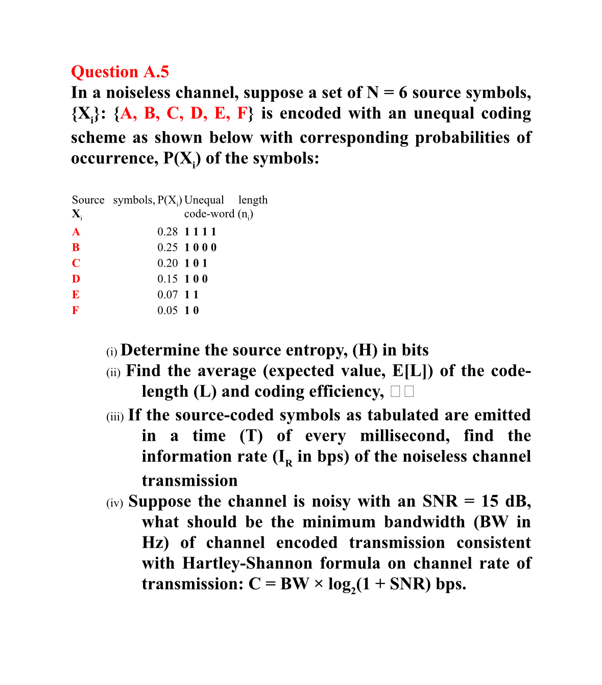 Question A. 5In a noiseless channel, suppose a set of | Chegg.com