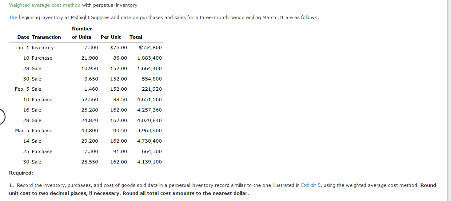 Solved Weighted average cost method with perpetual | Chegg.com