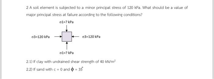 Solved 2 A soil element is subjected to a minor principal | Chegg.com