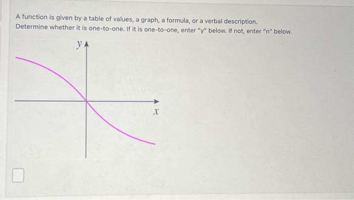 Solved A function is given by a table of values, a graph, a | Chegg.com