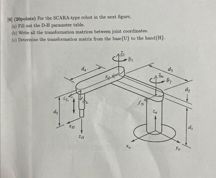 Solved [6] (20points) For the SCARA-type robot in the next | Chegg.com