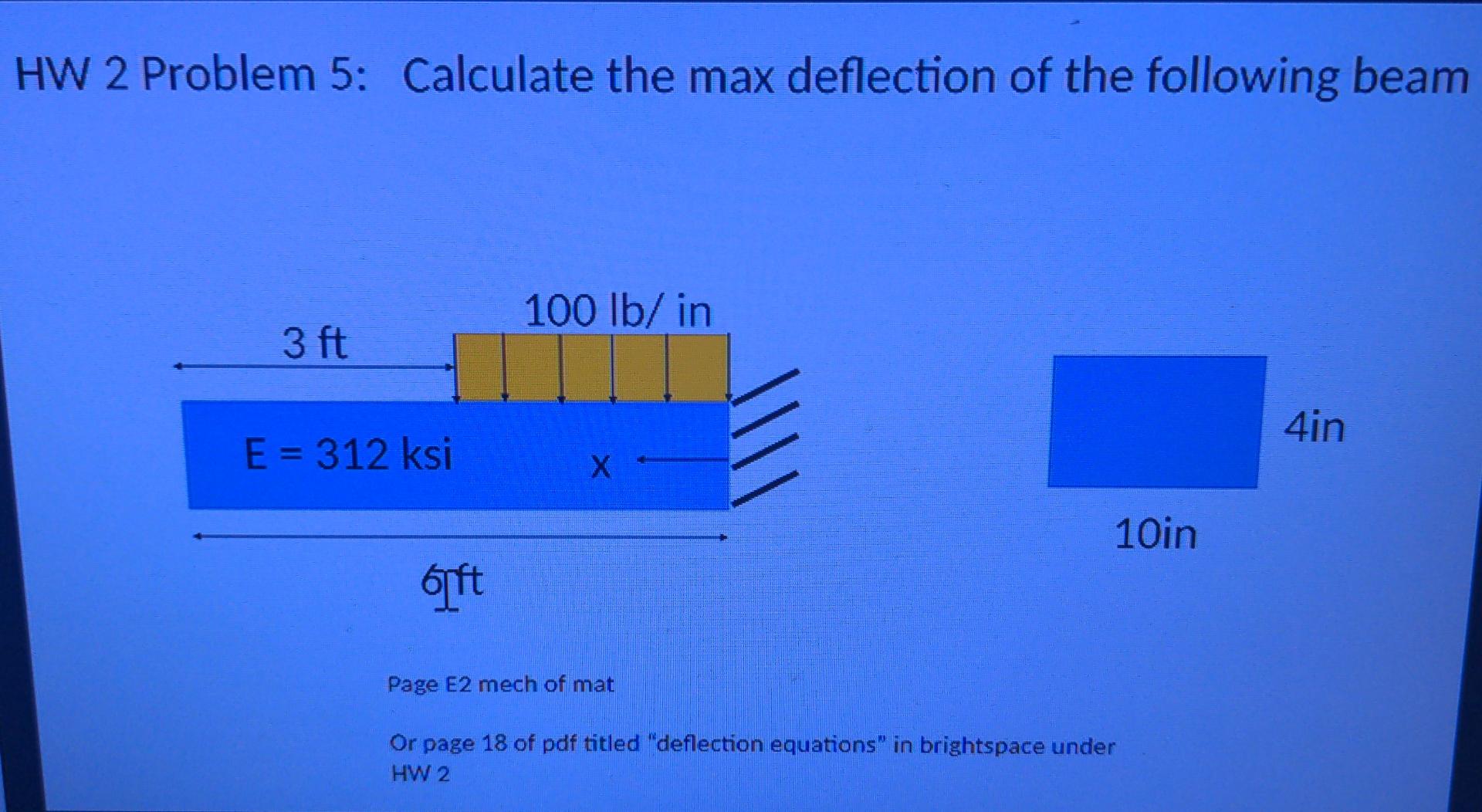 Solved HW 2 Problem 5: Calculate the max deflection of the | Chegg.com