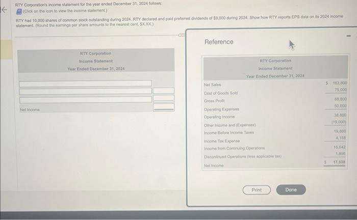 Solved RTY Compration's income stadement for the year ended | Chegg.com
