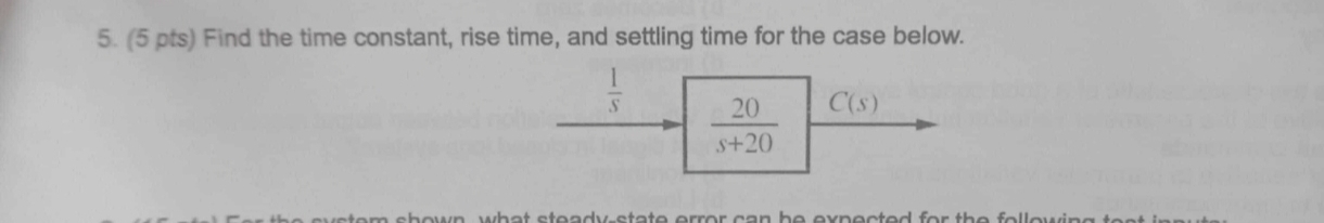 Solved ( 5 ﻿pts ) ﻿Find the time constant, rise time, and | Chegg.com