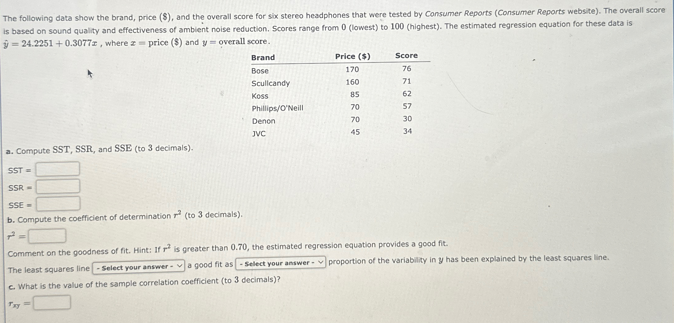 The following data show the brand, price ($), ﻿and | Chegg.com