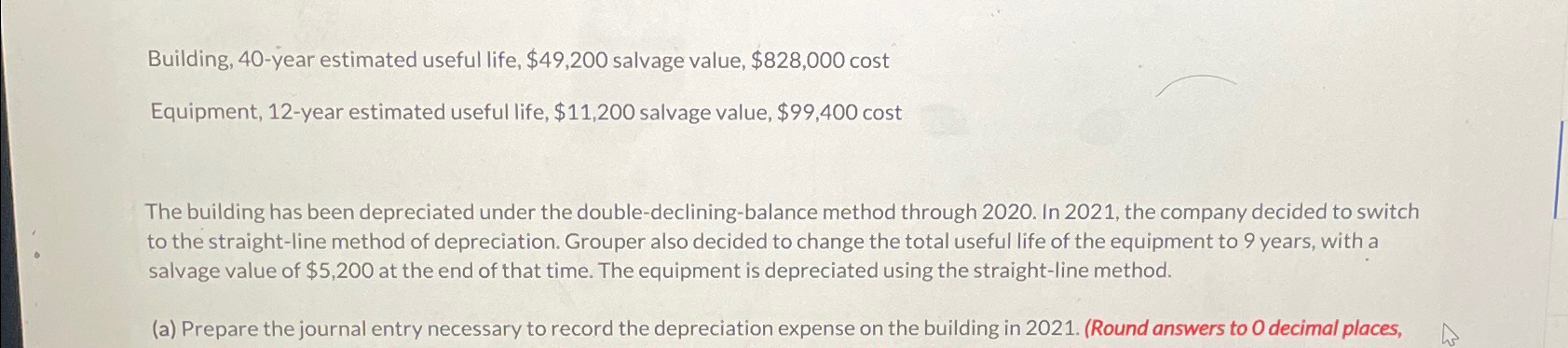 Solved Building, 40 -year estimated useful life, $49,200 | Chegg.com