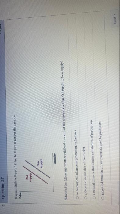 Solved (Figure: Shift in Supply 1) Use the figure to answer | Chegg.com