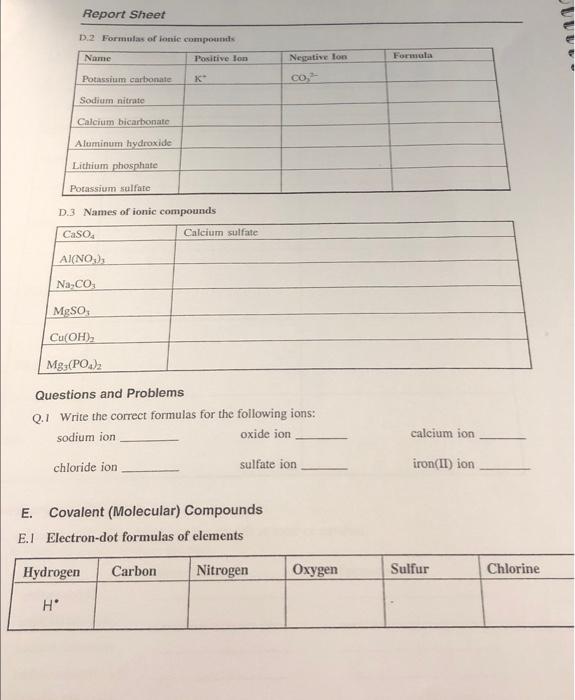 Solved B.2 Formulas of ionic compounris B.3 Names of ionic | Chegg.com