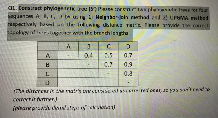 Solved Q1. Construct phylogenetic tree (5') Please construct | Chegg.com