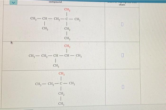 Solved For each organic compound in the table below, enter | Chegg.com