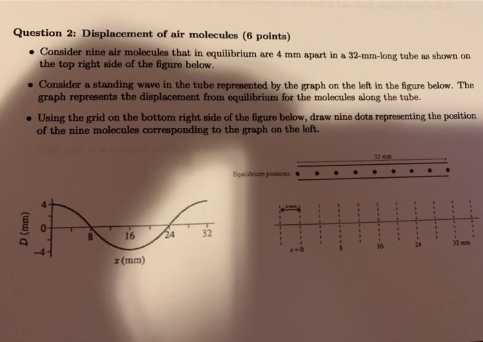 Solved Question 2: Displacement of air molecules (6 points) | Chegg.com
