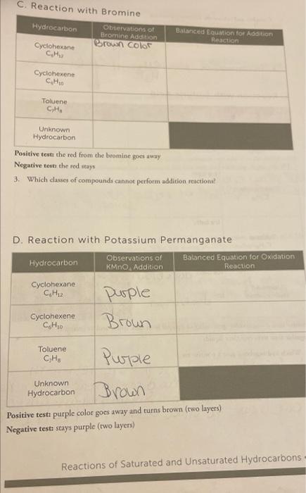 Solved C. Reaction with Bromine Hydrocarbon Cyclohexane | Chegg.com
