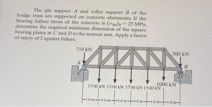 Solved The pin support A and roller support B of the bridge | Chegg.com