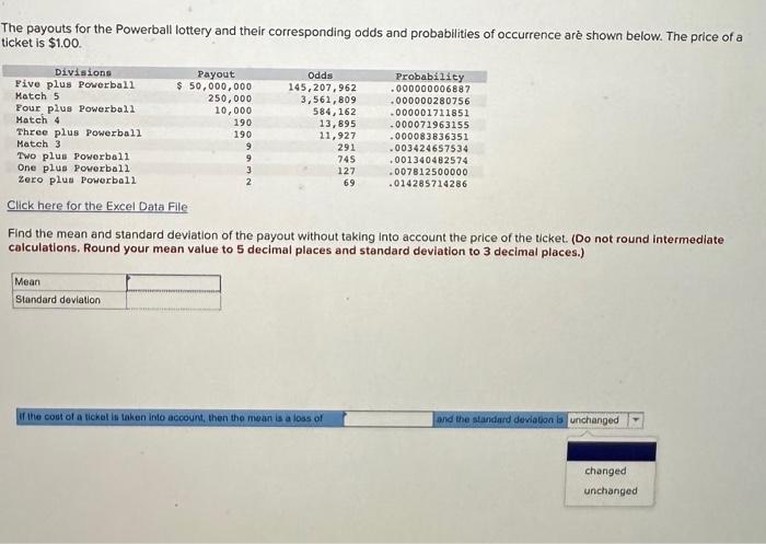 Solved The payouts for the Powerball lottery and their | Chegg.com