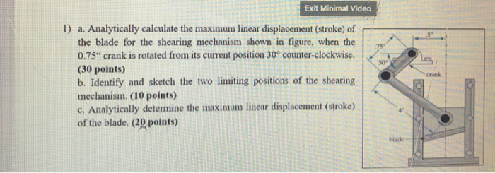 Solved Exit Minimal Video 1 I) a. Analytically calculate the | Chegg.com