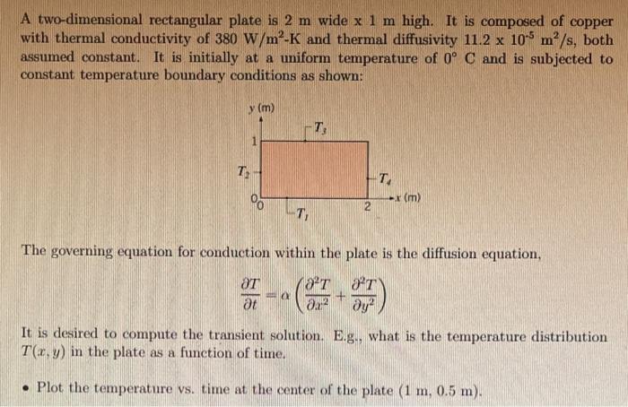 A two-dimensional rectangular plate is 2 m wide x1 m | Chegg.com