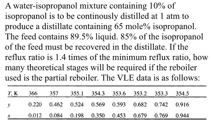 Solved A water-isopropanol mixture containing 10% of | Chegg.com