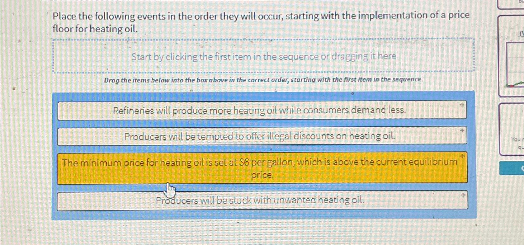 Solved Place the following events in the order they will | Chegg.com
