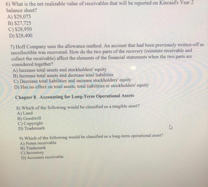 Solved 6) What is the net realizable value of receivables | Chegg.com
