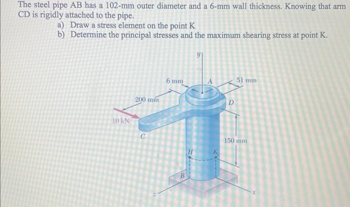 Solved The steel pipe AB has a 102 -mm outer diameter and a | Chegg.com