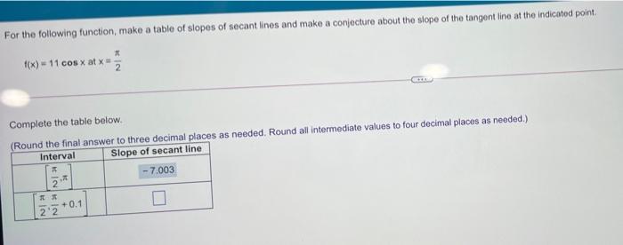 Solved For The Following Function Make A Table Of Slopes Of